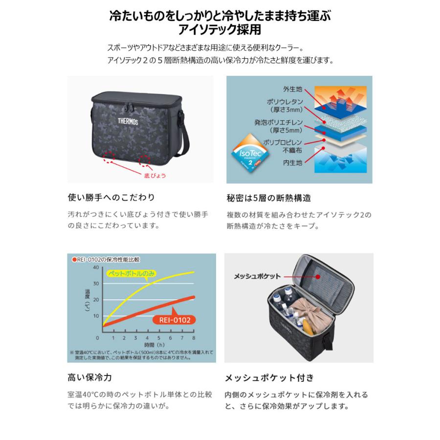 サーモス ソフトクーラー 10L REI-0102 : rei0102 : イーゾーン スポーツ - 通販 - Yahoo!ショッピング