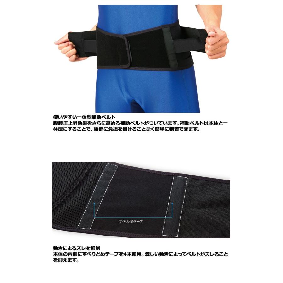 ザムスト ZW-3 腰用サポーターサポート ZAMST メール便送料無料 返品不可 : イーゾーン スポーツ - 通販 - Yahoo!ショッピング