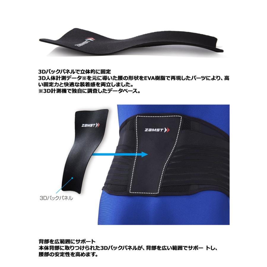ザムスト ZW-7 3Dバックパネル入り腰用サポーターハードサポート ZAMST 返品不可 : イーゾーン スポーツ - 通販 - Yahoo!ショッピング