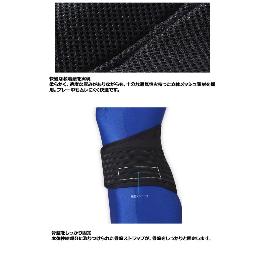 ザムスト ZW-7 3Dバックパネル入り腰用サポーターハードサポート ZAMST 返品不可 : イーゾーン スポーツ - 通販 - Yahoo!ショッピング
