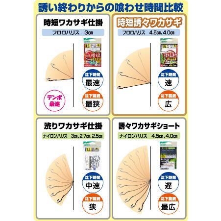 まとめ買いお得！オーナー 時短誘々ワカサギ 6本鈎 1.5号 10個セット W-6231 : jitan-yuyu-wakasagi-6hon-15-w6231 : フィッシング クルー ...