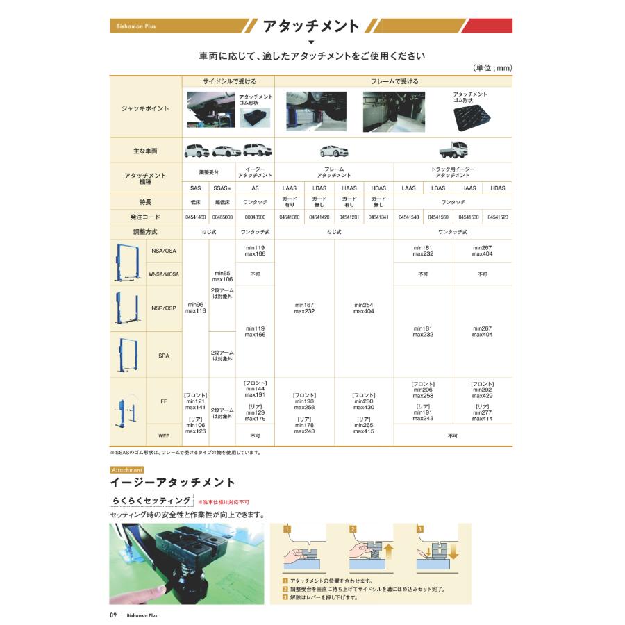 ビシャモン Bishamon スギヤス イージーアタッチメントAS 00048500 1個 【代金引換不可】 : ファクトリーデポ - 通販 ...
