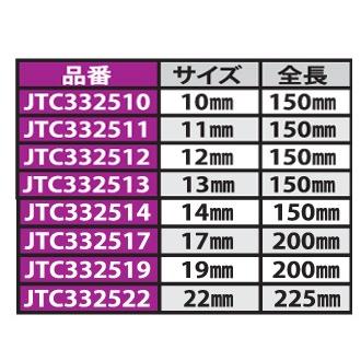 JTC オープンエンドラチェットレンチ 11mm JTC332511 (代引不可) : ファクトリーデポ - 通販 - Yahoo!ショッピング