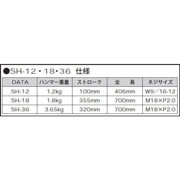 HASCO(ハスコー) スライディングハンマー 3.65kg M18×P2.0 SH-36 : ファクトリーデポ - 通販 - Yahoo!ショッピング