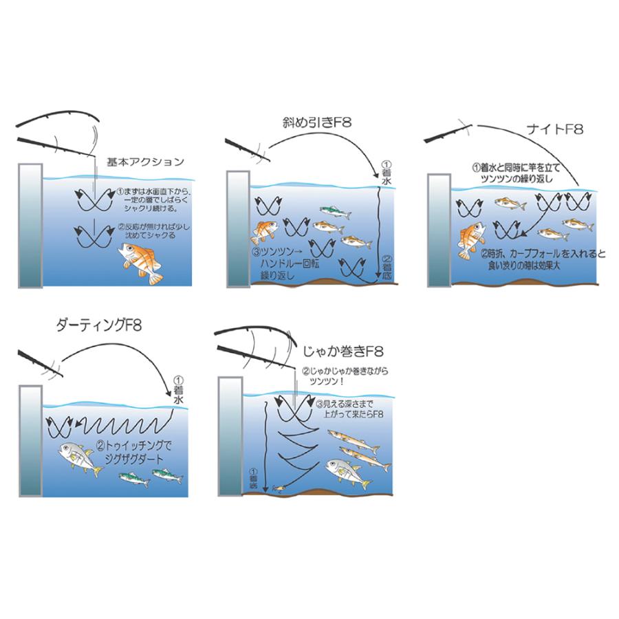 ラパラ ジギングラップ JGR3 3cm 6g JSFC ジャパニーズシルバー フローレセント チャートリュース 325019 アイスジグ ...