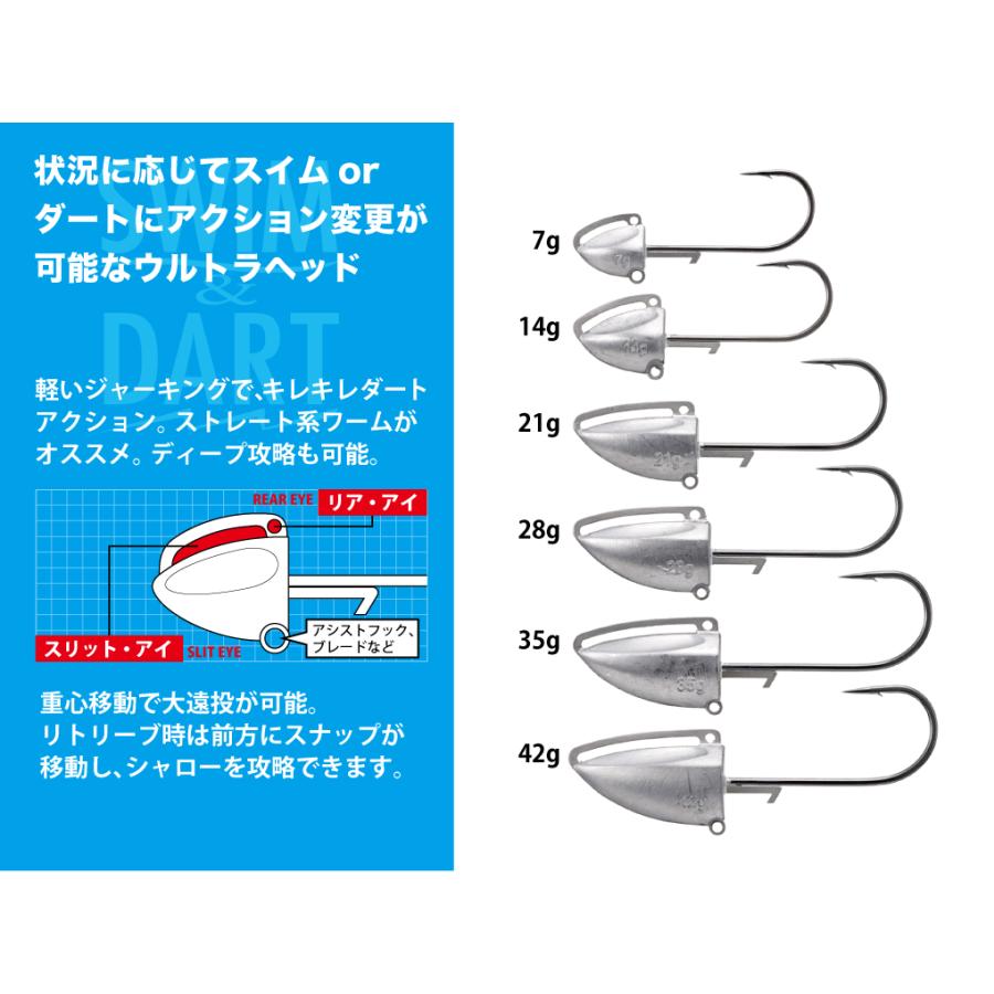 Major Craft メジャークラフト ウルトラヘッド フラットレック UTHEAD 35g 2個入 330846 UTヘッド ...