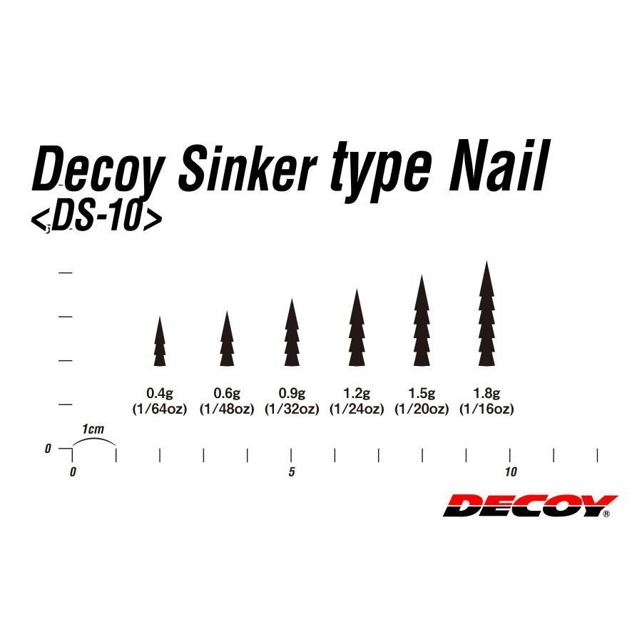 カツイチ デコイ シンカー タイプ ネイル DS-10 0.4g 12個入 828212 : フィッシング エルドラド - 通販 ...