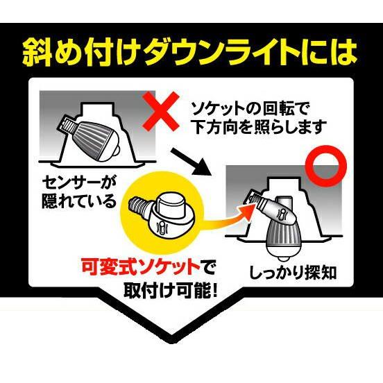 RITEX ライテックス LED電球の向きを変えるLED電球用 可変式ソケット DS17-10 : F-Factory ヤフー店 - 通販 ...