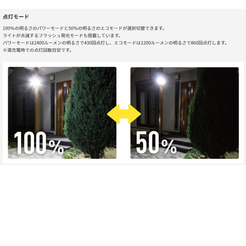 [RITEX/ムサシ]【太陽光＋USB充電】7.5W×4灯省エネ 節電 屋外 防水 人感センサー ソーラー式LEDセンサーライトS400L : F-Factory ヤフー店 - 通販 ...