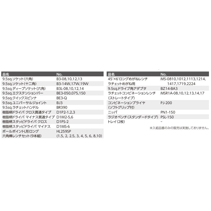 KTC 9.5SQ 工具セット 50点 SK35025XSBK 2025 SKセール : sk35025xsbk : Factory Gear Yahoo!ショップ - 通販 - Yahoo ...