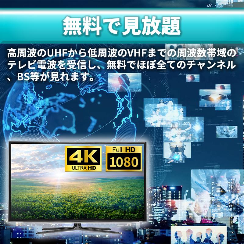 室内アンテナ テレビ 360度全方位受信 貼るだけアンテナ BS 350KM 受信範囲 高性能 高感度 テレビアンテナ 地デジ 最強 hm :230712-001:F-grip - 通販 ...