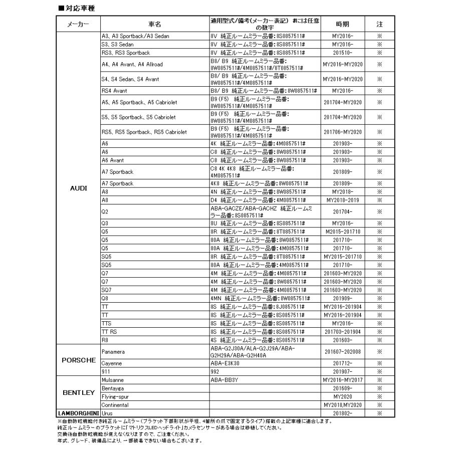 MAXWIN MR-KIT32 アウディ ポルシェ ランボルギーニ ベントレー 取付ステー ドライブレコーダー ミラー : Future-Innovation - 通販 - Yahoo!ショッピング