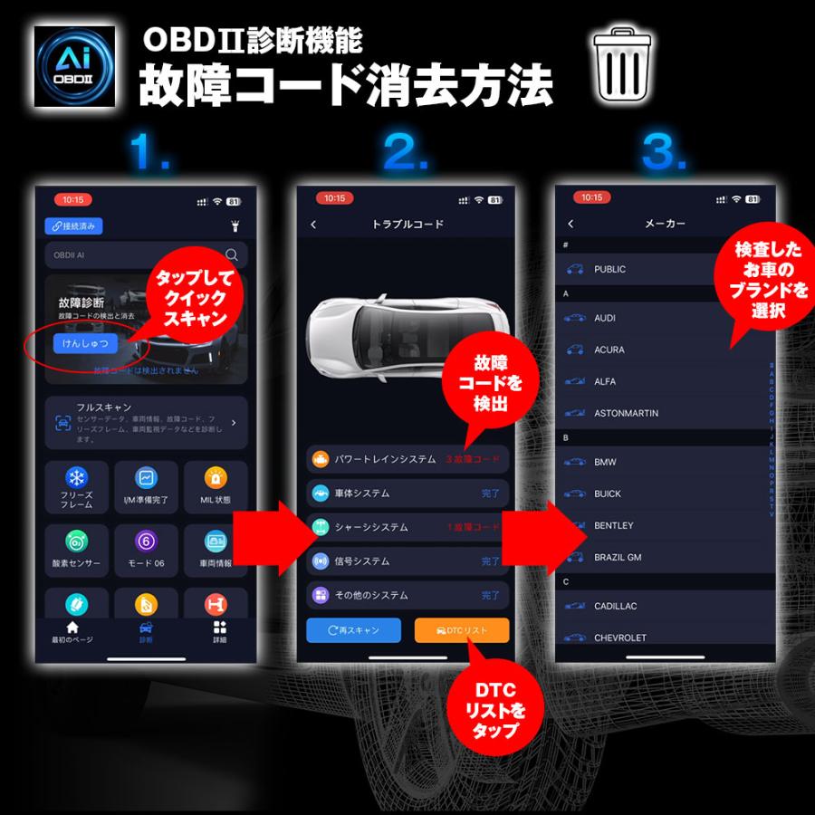 OBD2診断機 AI機能搭載 OBDII OBD2 AI OBDアダプター 故障コード消去 スキャンツール 車両検査 故障診断装置 日本語対応 ゆうパケット3 : Future ...
