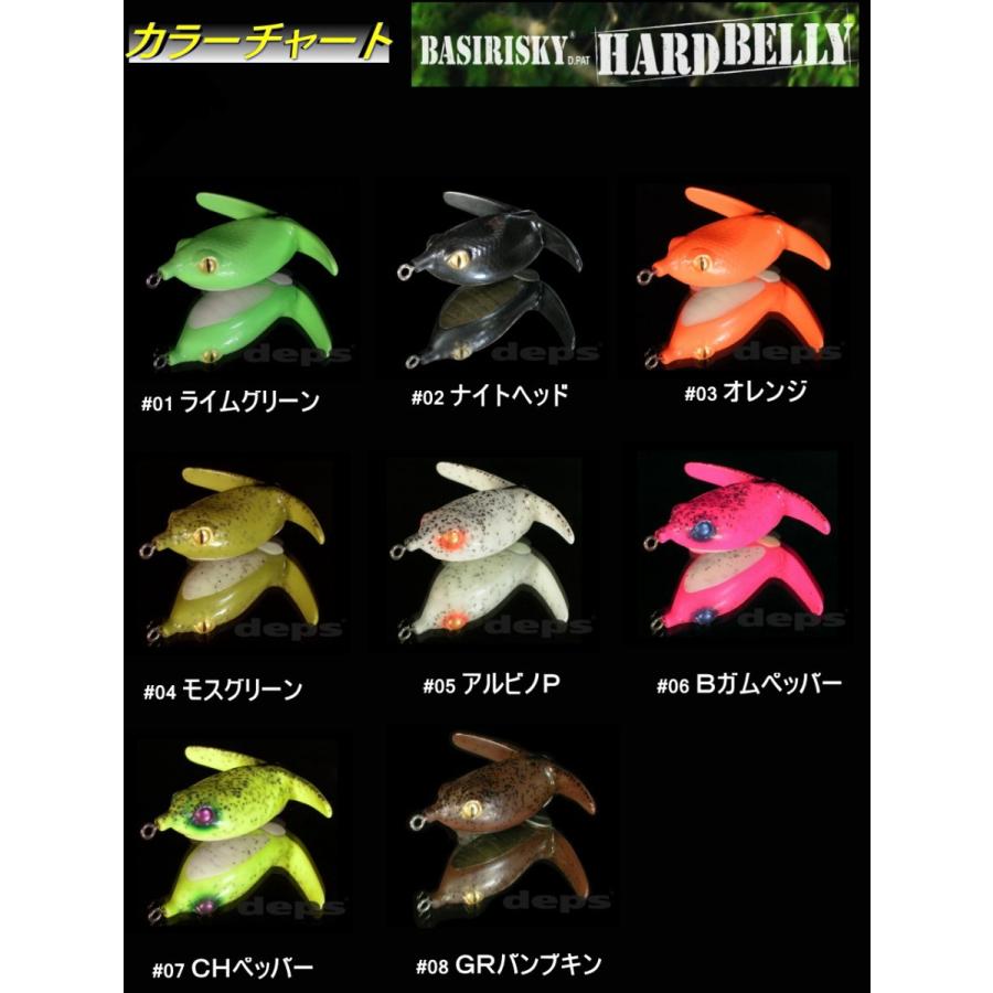 deps デプス DEPS バジリスキーハードベリー70 : フィッシング ランカーヤフー店 - 通販 - Yahoo!ショッピング