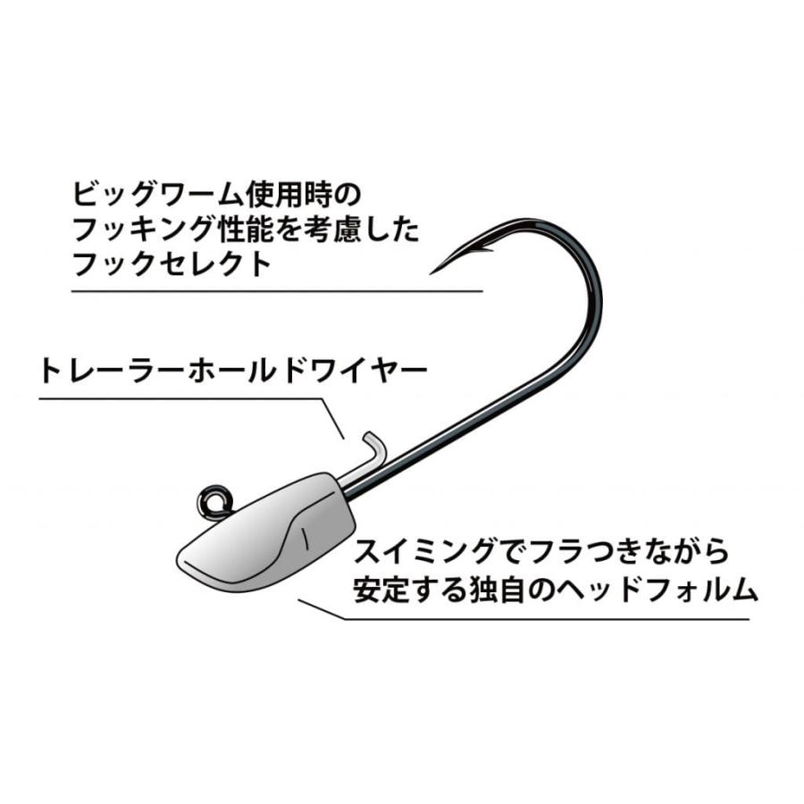 deps deps スイミングジグヘッド フックサイズ：3/0 デプス【メール便（ゆうパケット）利用可】 : フィッシング ランカーヤフー店 - 通販 - Yahoo!ショッピング
