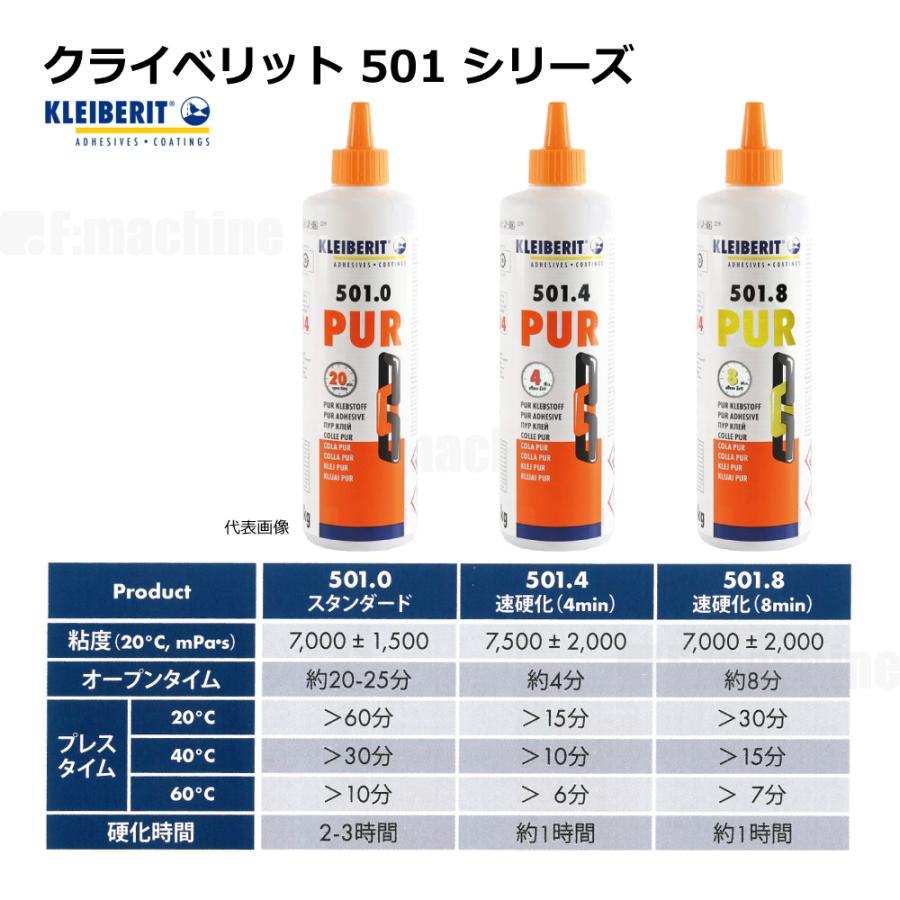 KLEIBERIT クライベリット 501.0 PUR ポリウレタン系湿気硬化型1液 / 0.5kg ｜ 接着剤・ボンド・修理・家具・階段 ...