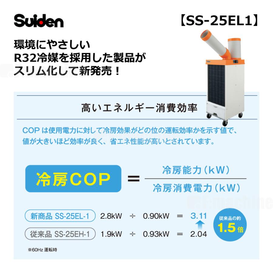 洗練型 クールスイファン1口スタンダードタイプ【SS-25EL1】100V/50-60Hz｜スイデン・Suiden : 株式会社エフマシン・ヤフー店 - 通販 - Yahoo!ショッピング