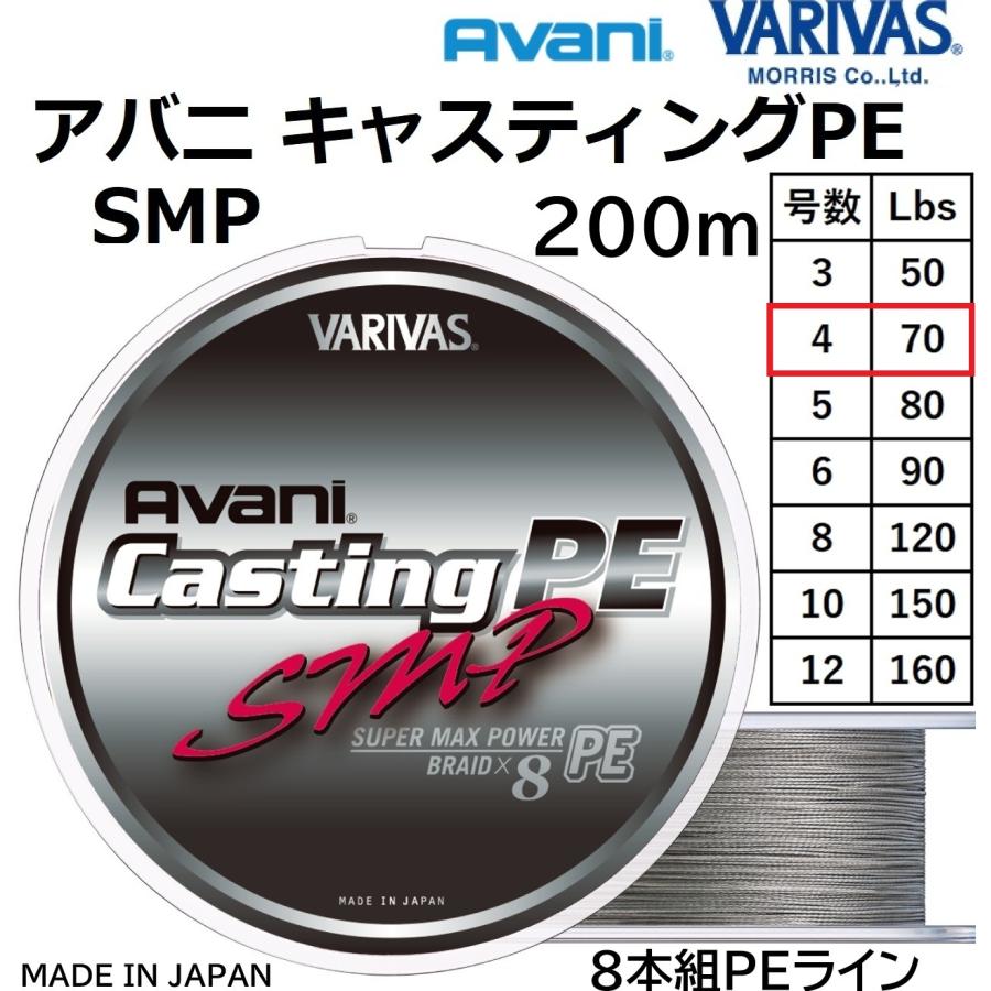 VARIVAS バリバス/VARIVAS アバニ キャスティングPE SMP 200m 4号 70Lbs スーパーマックスパワー 8本組PEライン・道糸 オフショア船 : フィッシングマリン ...