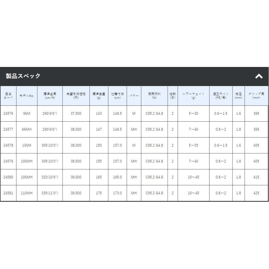 LUXXE (送料無料)がまかつ/GAMAKATSU ラグゼ/LUXXE チーター アールスリー 106MH CHEETAH R3 24580 ショアバーサタイルロッド : フィッシングマリン ...