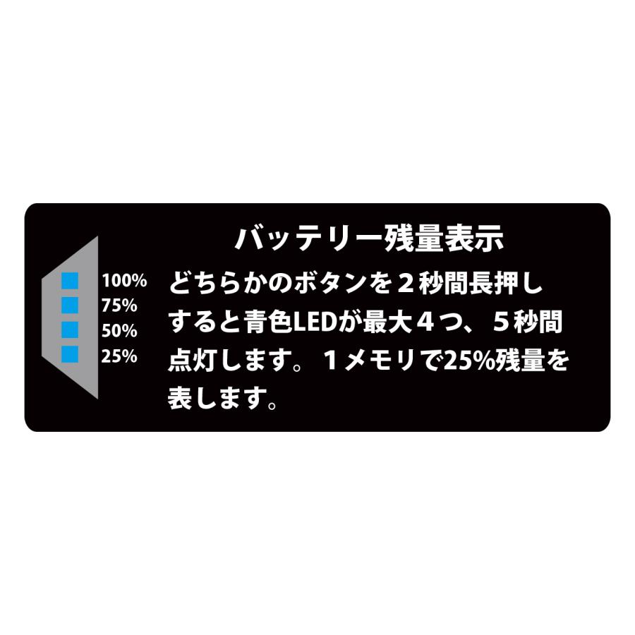 LUXXE (2025年春夏新製品)がまかつ/ラグゼ ヘッドライト LEHL400RA 最大400ルーメン 乾電池式ヘッドライト LEDライト ...