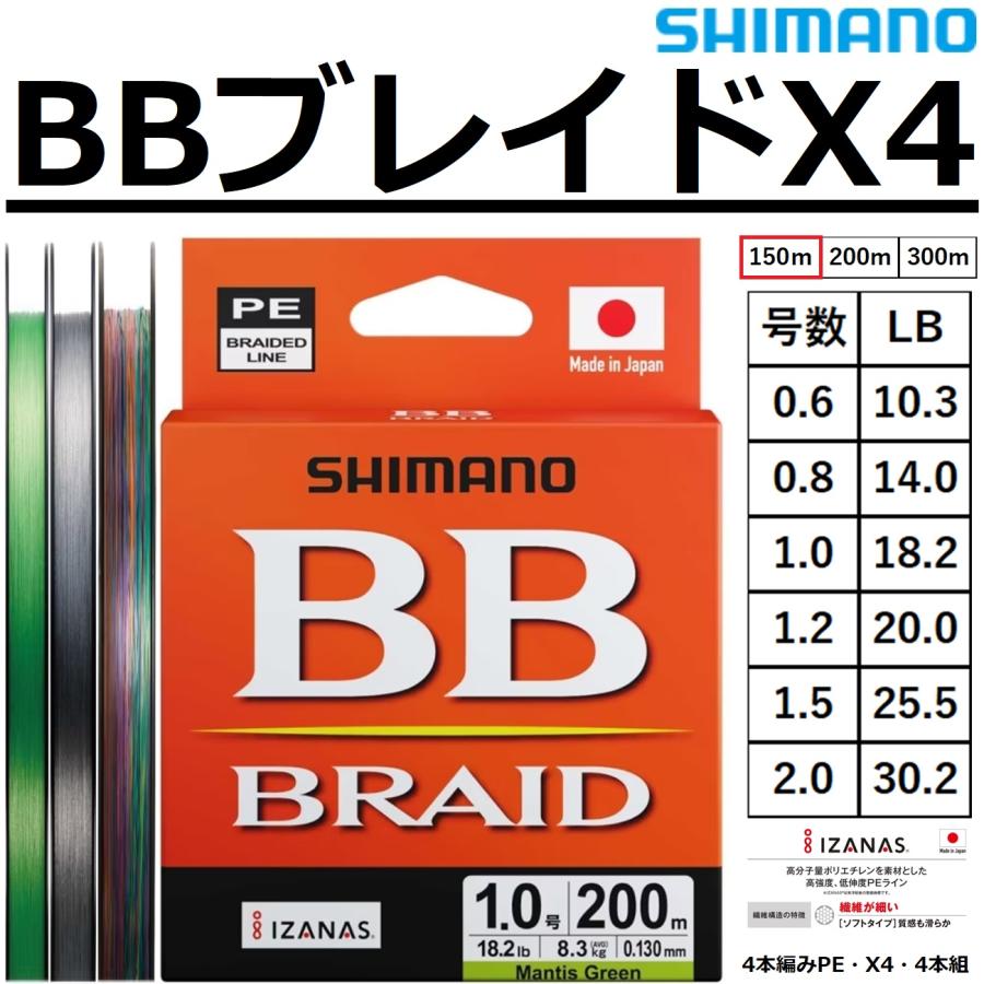 シマノ シマノ/SHIMANO BB ブレイド 150m 0.6, 0.8, 1, 1.2, 1.5, 2号 LDM54Y 4本組PEライン 国産・日本製 LD-M54Y BBブレイド ...