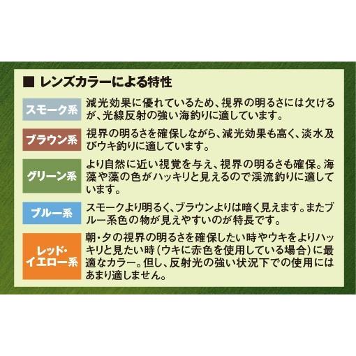 Gamakatsu がまかつ/Gamakatsu 偏光サングラス GM-1767 フィッシングギア・偏光グラス(定形外郵便対応) : フィッシングマリン - 通販 - Yahoo!ショッピング