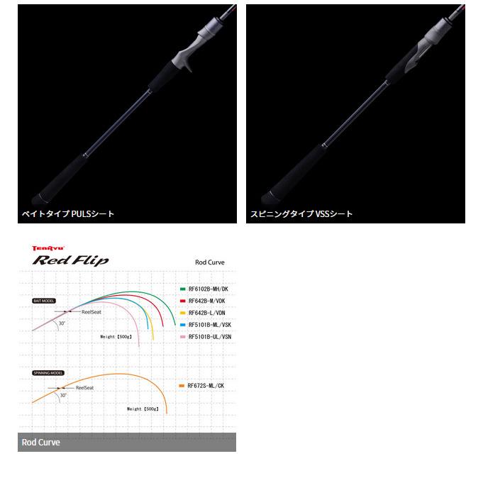 TENRYU 【取り寄せ商品】 天龍 レッドフリップ (RF642B-M/VDK) /2
