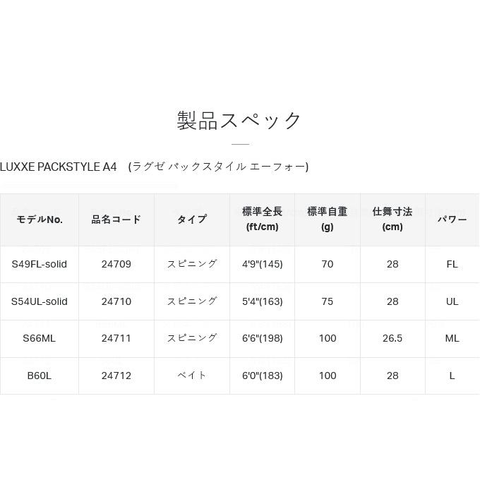 がまかつ ラグゼ パックスタイル A4 S66ML (釣竿・ロッド) /モバイルロッド /パックロッド /LUXXE /Gamakatsu /(5) : 4549018703757 : つり具 ...