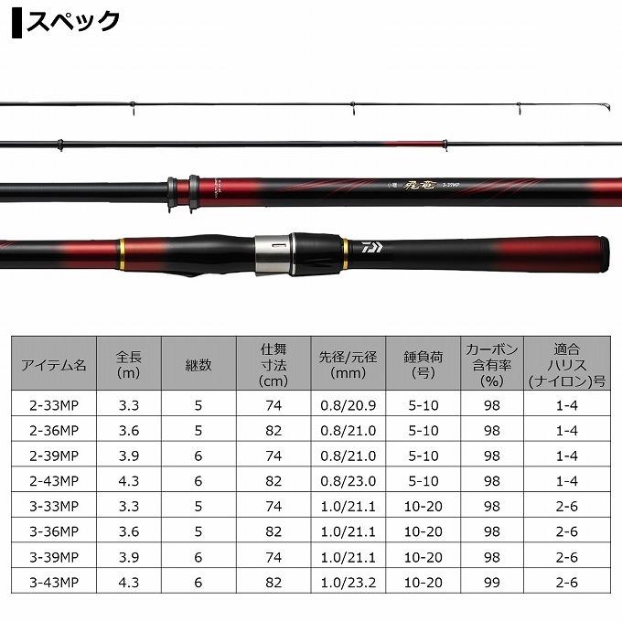 DAIWA（ダイワ） 【取り寄せ商品】 21 小継 飛竜 2-43MP・N (釣竿
