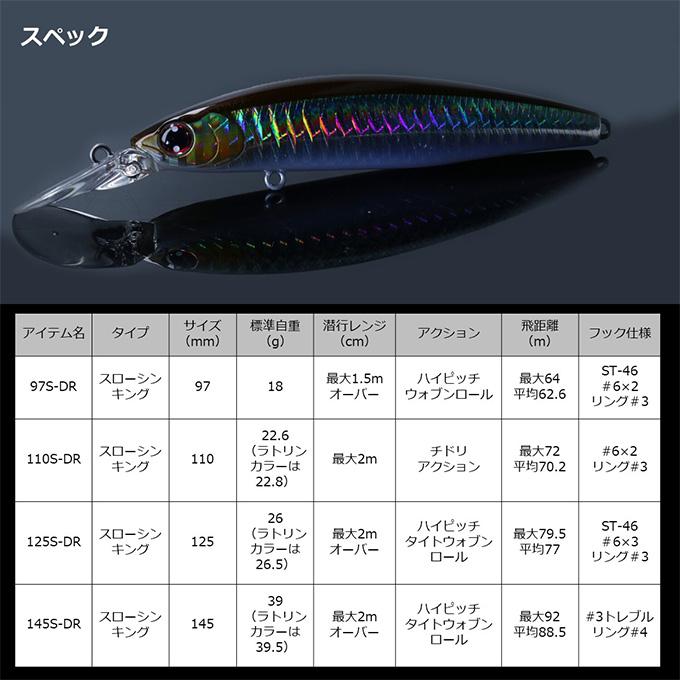 DAIWA(釣り) ダイワ セットアッパー 110S-DR ラトリンどマット DAIWA(釣り) ダイワ セットアッパー 110S-DR ラトリンどマット