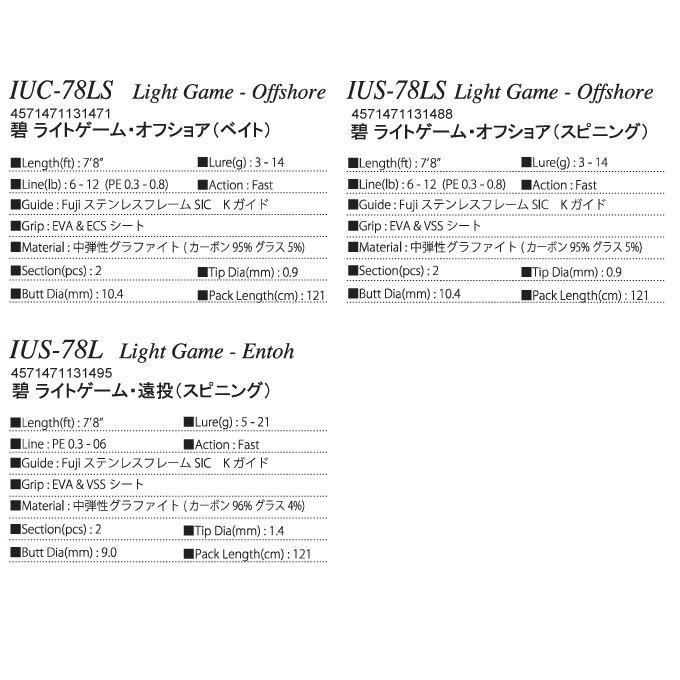 issei(一誠) 海太郎 碧(あおい) ライトゲーム・遠投(スピニング) (IUS-78L/LG-entoo)(5) : つり具のマルニシYahoo!ショップ - 通販 - Yahoo!ショッピング