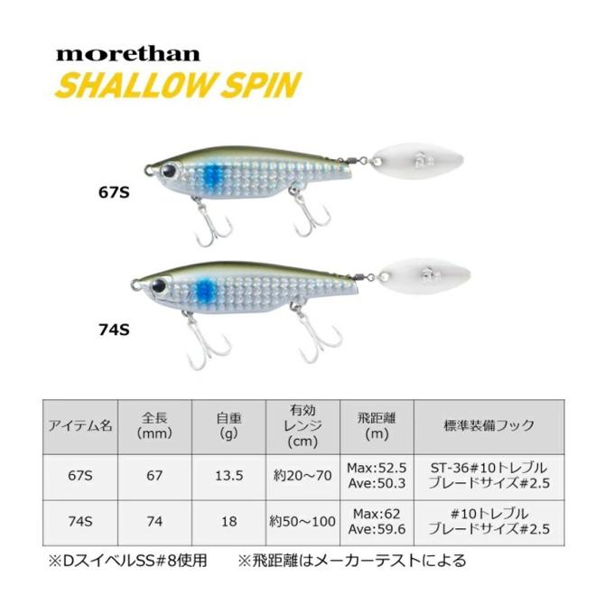 DAIWA（ダイワ） 【目玉商品】ダイワ モアザン シャロースピン 74S (ブレードベイト) シーバスルアー /(5) 【Σ01 ...