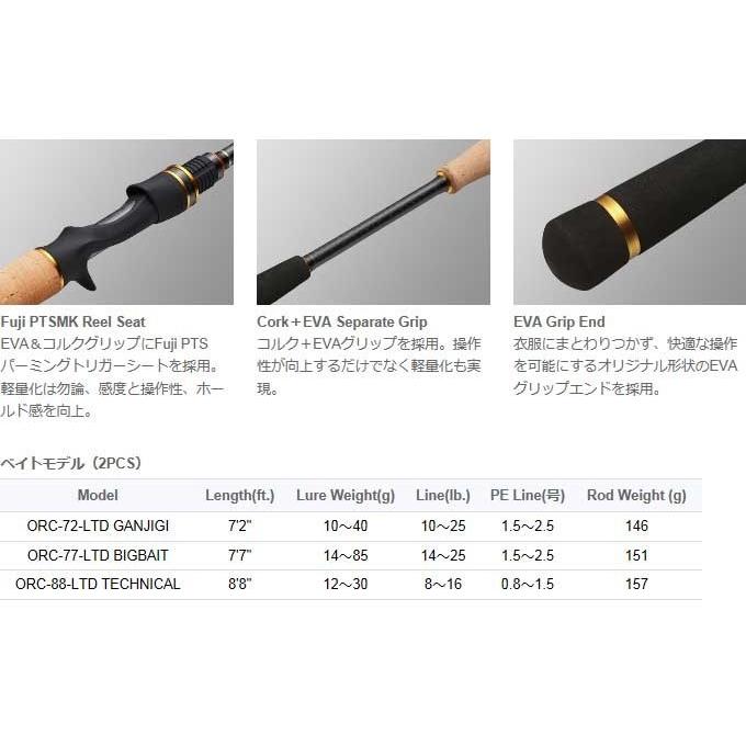 Golden Mean（ゴールデンミーン） アウトレンジ リミテッド (ORC-72