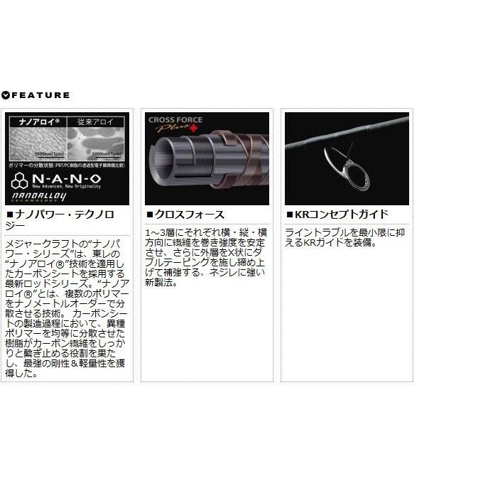 Major Craft 【取り寄せ商品】メジャークラフト エヌワン ショアラバ＆スロージギングカテゴリー(NSS-902ML/SRJ) : つり具のマルニシYahoo!ショップ - 通販 ...