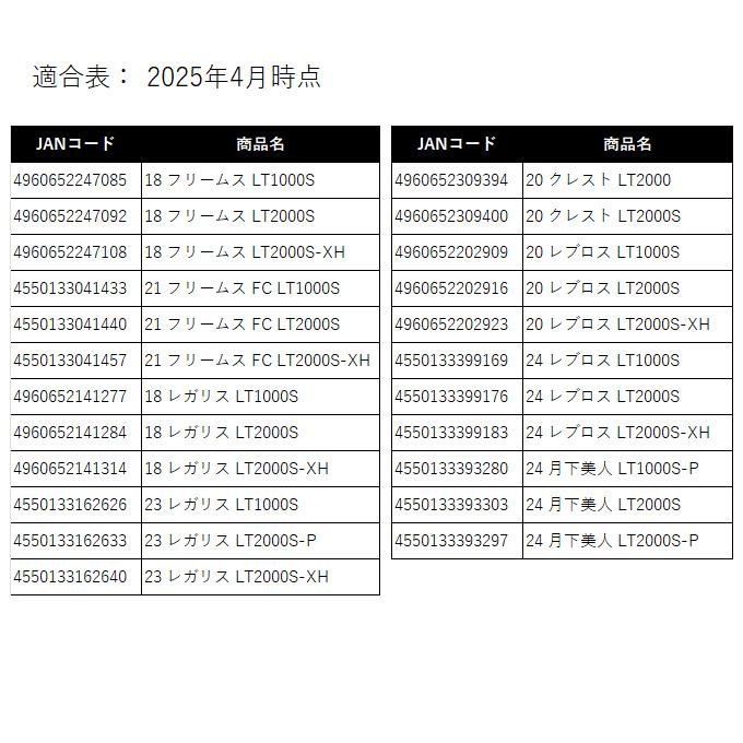DAIWA（ダイワ） SLP WORKS SLPW LT TYPE-βスプール (カスタムスプール) リールカスタムパーツ/替えスプール ...