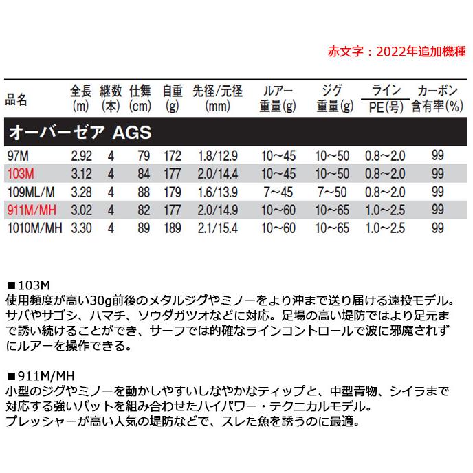DAIWA（釣り） ダイワ 21 オーバーゼア AGS 103M (2022年モデル) 4ピース/フラットフィッシュ/ショアキャスティングロッド /(5) 【Σ05】 : つり具のマルニシ ...