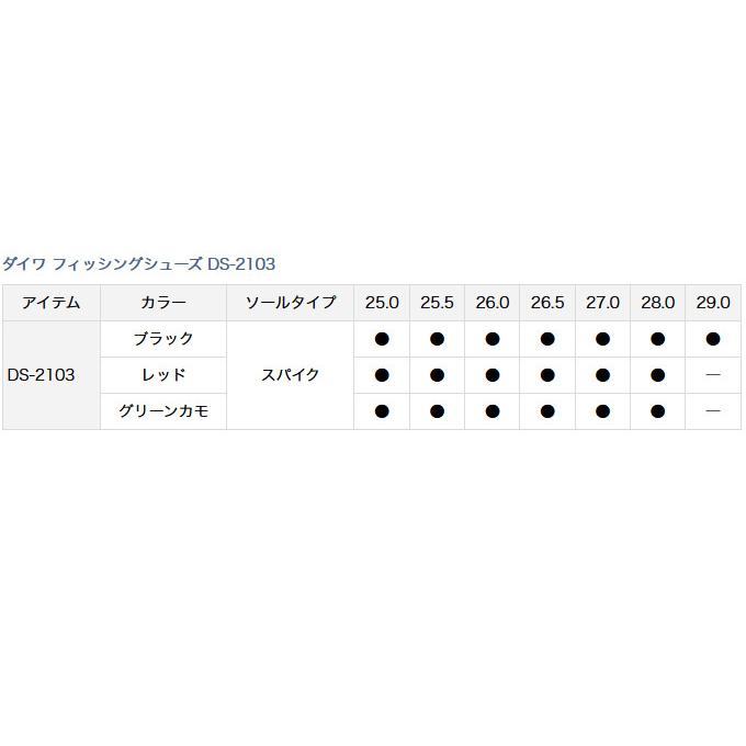 【取り寄せ商品】 ダイワ DS-2103 (レッド／27.0) フィッシングシューズ (スパイクソール) (靴・シューズ／2022年春夏モデル) /(c) : 4550133208911 ...