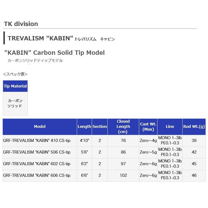 BREADEN 【取り寄せ商品】ブリーデン Glamour Rock Fish TREVALISM "KABIN" 506 CS-tip (カーボンソリッドティップ) アジングロッド/トレバ ...