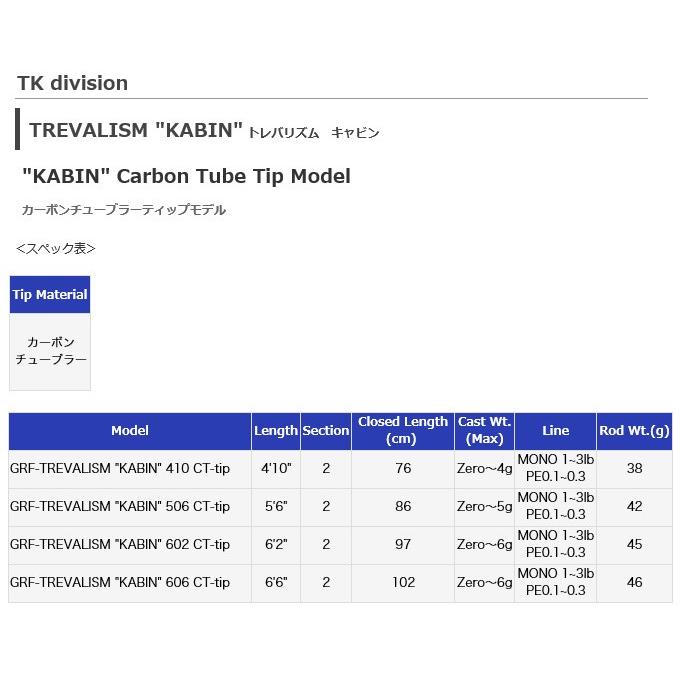 BREADEN 【取り寄せ商品】ブリーデン Glamour Rock Fish TREVALISM "KABIN" 602 CT-tip (カーボンチューブラーティップ) トレバリズム ...