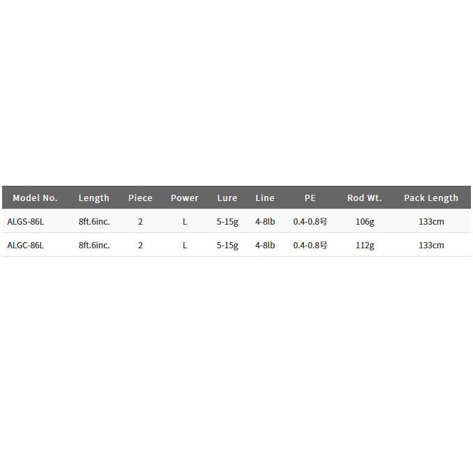 PALMS 【取り寄せ商品】 パームス アルティバ ALGC-86L (釣竿・ロッド) /Altiva /PALMS /(c) 【Σ05】 : つり具のマルニシYahoo!店 - 通販 ...