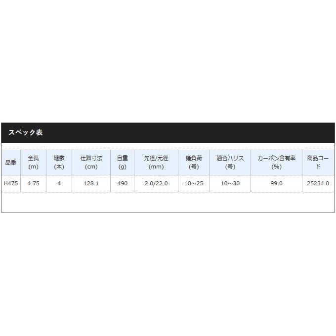 シマノ（SHIMANO） レマーレ BG (両軸仕様・並継) H475 (8号相当) 磯竿/2017年モデル/ビッグゲーム /(5) 【Σ07 ...
