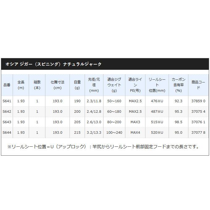 シマノ 【取り寄せ商品】 オシア ジガー (スピニング) ナチュラルジャーク (S642) (釣竿・ジギングロッド) /(c) : つり具の ...