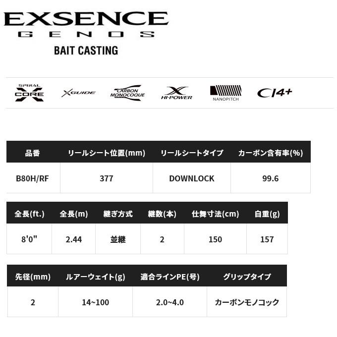 【目玉商品】シマノ 21 エクスセンス ジェノス B80H/RF (ベイトキャスティングモデル) 2021年追加モデル/シーバスロッド /(5) : 4969363399205 : つり具の ...