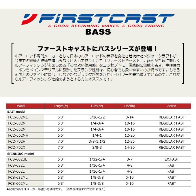 Major Craft 【取り寄せ商品】 メジャークラフト ファーストキャスト バスシリーズ (FCC-702H)(2ピース) 【Σ05】 : つり具のマルニシYahoo!店 - 通販 ...