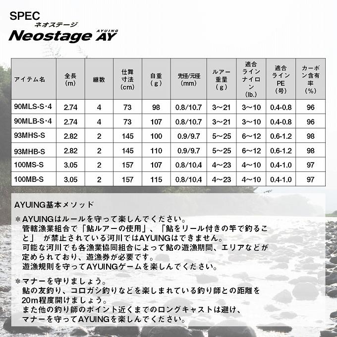 DAIWA（釣り） ダイワ ネオステージ AY 100MS-S スピニング (鮎ルアーロッド) 2024年モデル アユイング /(5) : つり具のマルニシWEB店2nd - 通販 ...