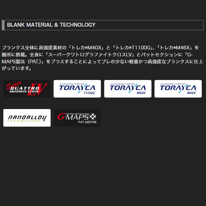 オリムピック 25 スーパーカラマレッティー GCALSS-862M (エギングロッド) 2025年モデル /(5) : つり具のマルニシWEB店2nd - 通販 - Yahoo!ショッピング