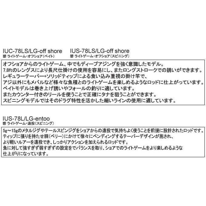 issei(一誠) 海太郎 碧(あおい) ライトゲーム・オフショア(スピニング) (IUS-78LS/LG-off shore)(5) : つり具のマルニシWEB店2nd - 通販 ...