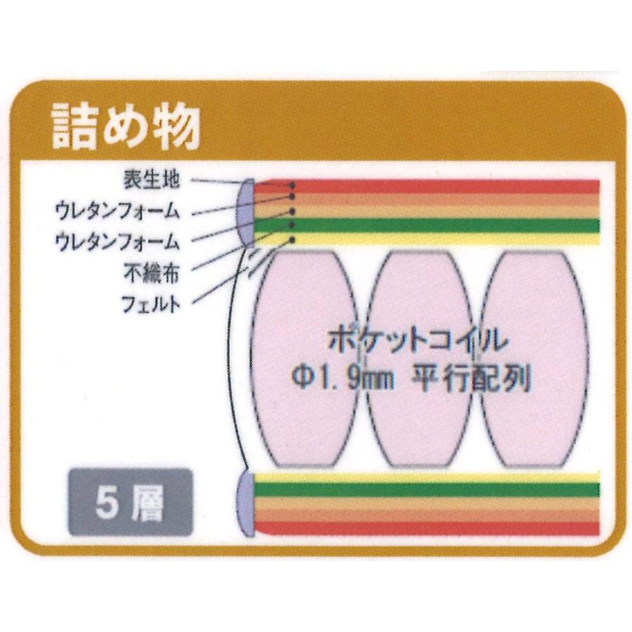 ドリームベッド [開梱設置送料無料] ポケットコイルマットレス ドリーミー212 F1P アレルリーフ 並行配列 5サイズ対応 : F ...