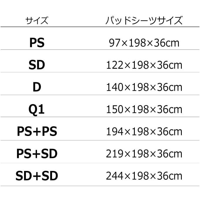 ドリームベッド [うれしいレビュー特典有] のびーる パッドシーツ クール COOL PD1011 冷感接触 7サイズ対応：PS/SD/D ...