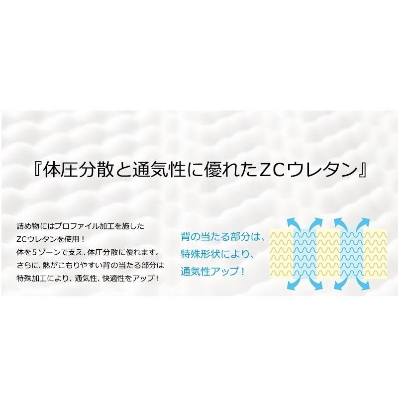 Serta（サータ） [開梱設置送料無料] ポケットコイルマットレス トラストコンフォート6.8 F1P 3ゾーンポケットコイル並行配列 8 ...